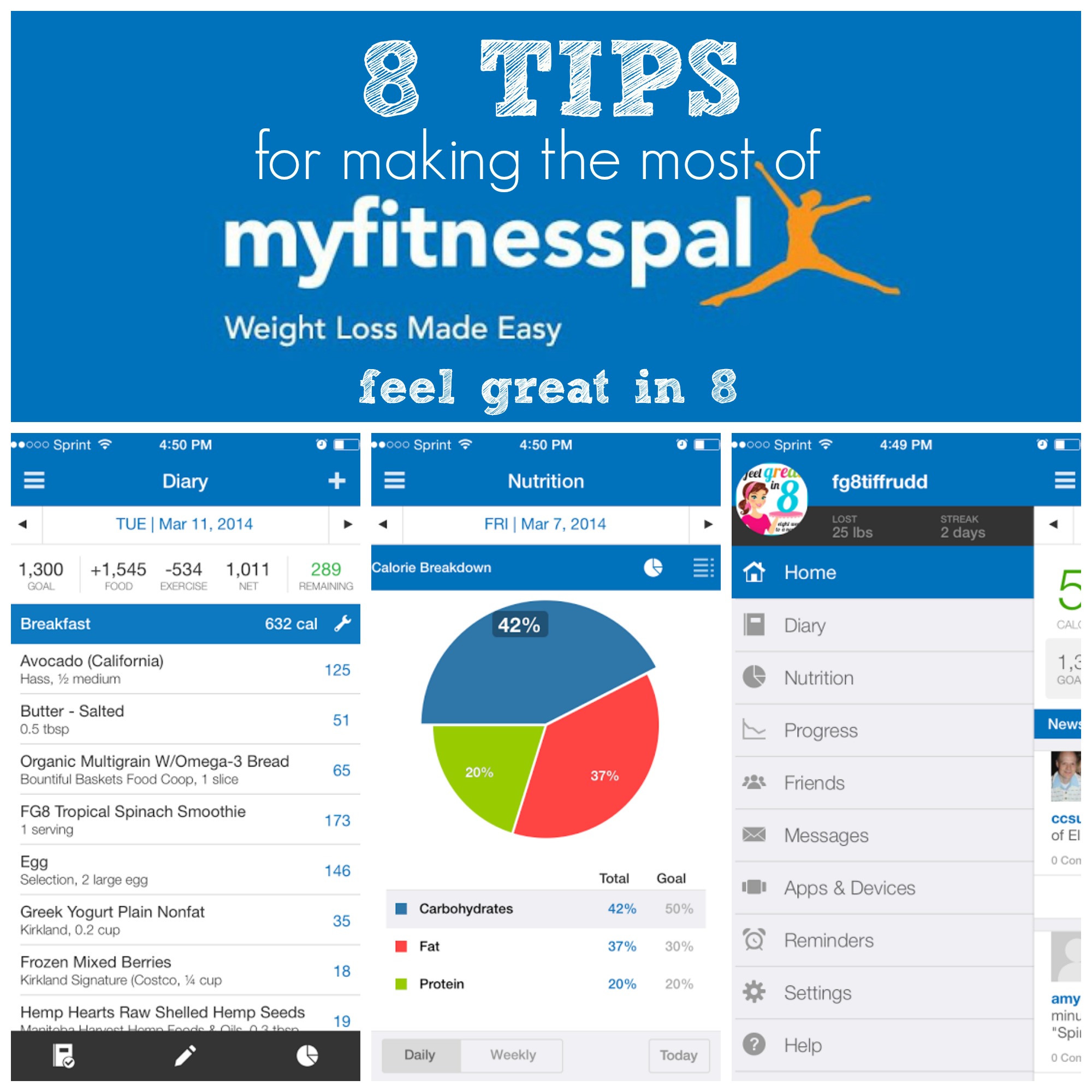8 Tips For Making The Most Of MyFitnessPal Feel Great In 8 Blog